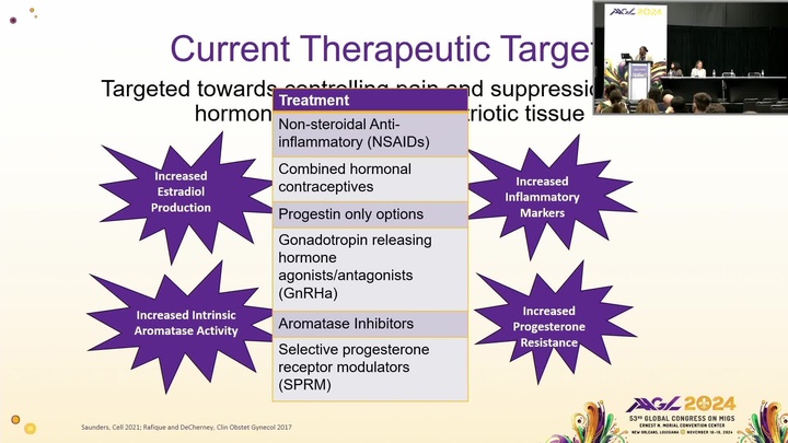 2024-11-17 - ENDO-706 - SurgeryU by AAGL