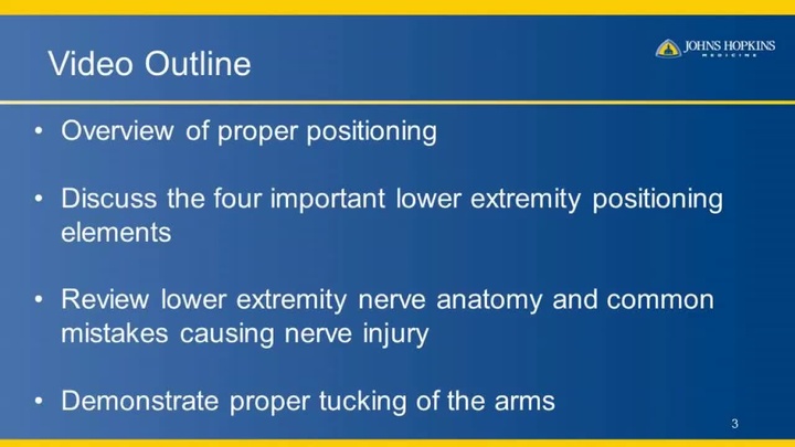 Proper Patient Positioning for Gynecologic Laparoscopic Surgery ...